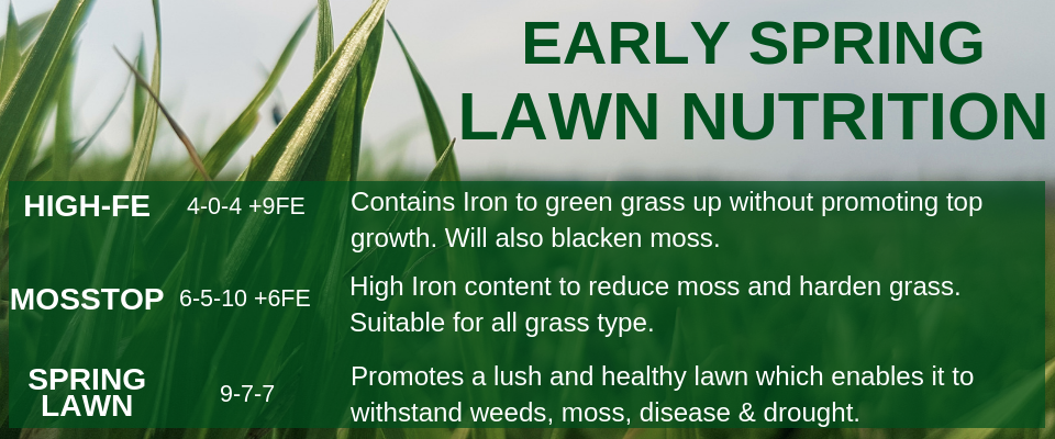 Specialist Agricultural Agrochemicals, Pesticides & Products | Agrigem Ltd